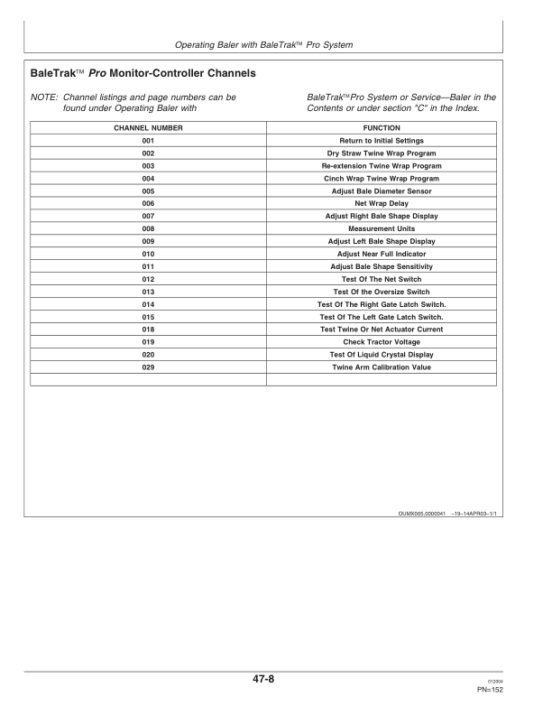 John Deere 457, 457 Silage Special, 557 Round Balers (201001-) Operator ...