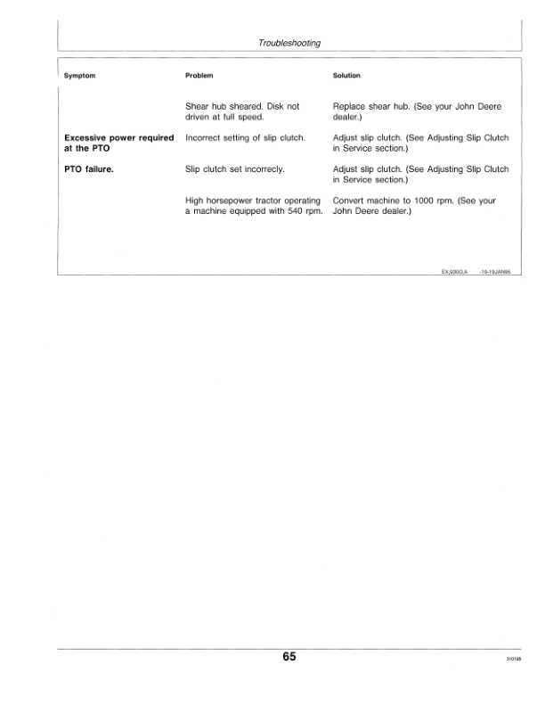 John Deere 920, 930 Mower Conditioners Operator's Manual (OME86456)