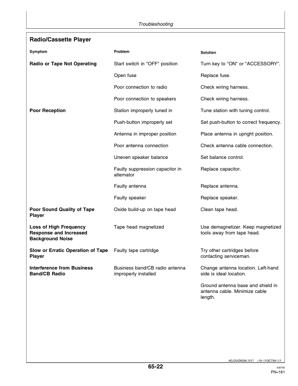 John Deere 4990 Self-Propelled Windrower Operator's Manual (OME93361)