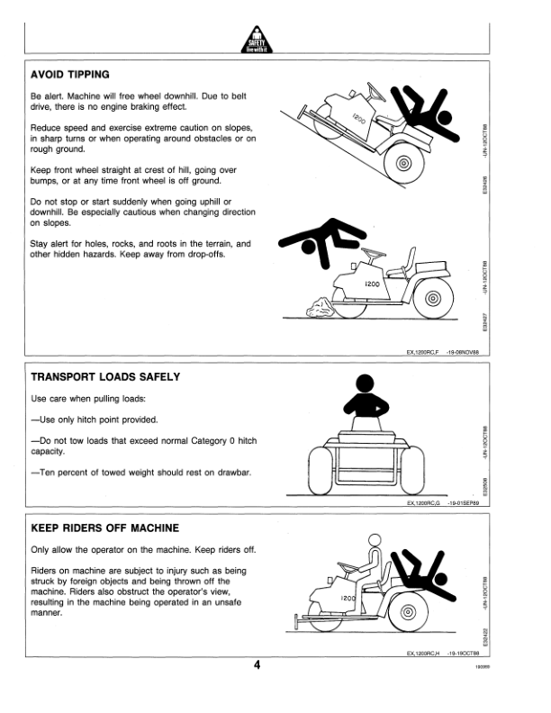John Deere 1200 Bunker & Field Rake Operator's Manual (OMET16530)