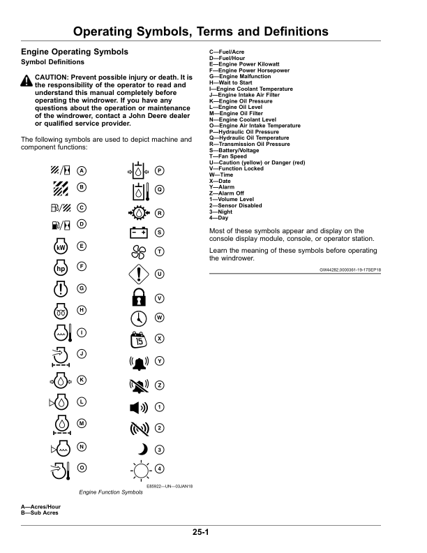 John Deere W170 Self-Propelled Windrower (000001-490000) (North ...