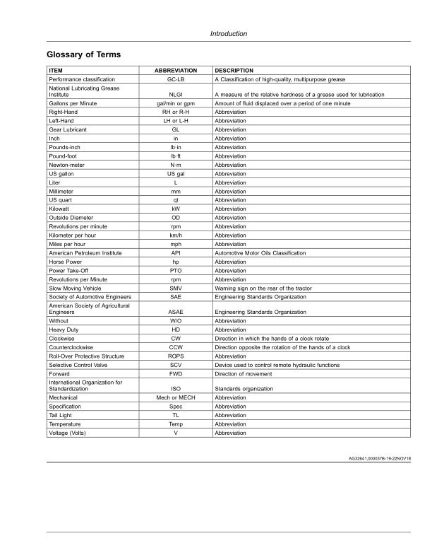 John Deere FC12E (001800-), FC15E (000700-), FC15M (002200-), FC20M ...
