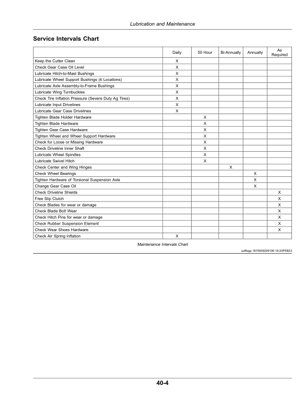John Deere FC10R (000260-), FC12E (001800-),FC15E (000700-), FC15M ...