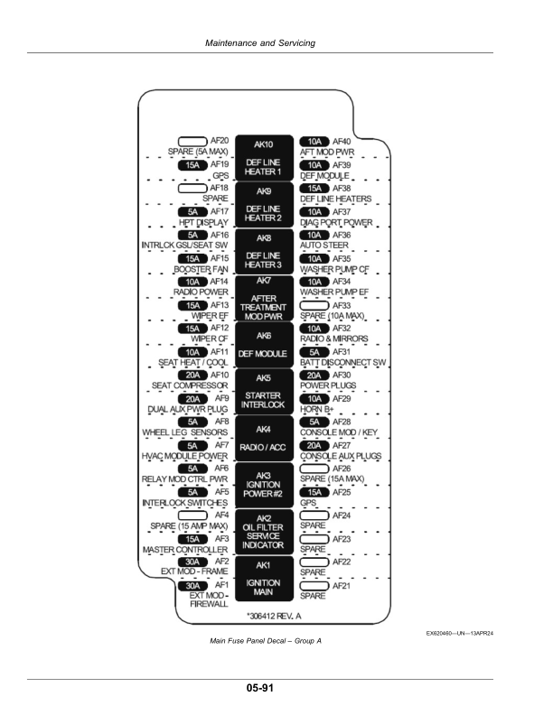 John Deere W170 Self-Propelled Windrower (North American) (Serial No ...