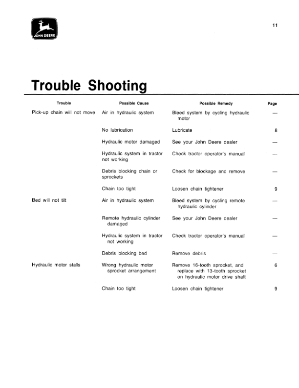 John Deere 300 Stack Mover Operator's Manual (OMGA10451)