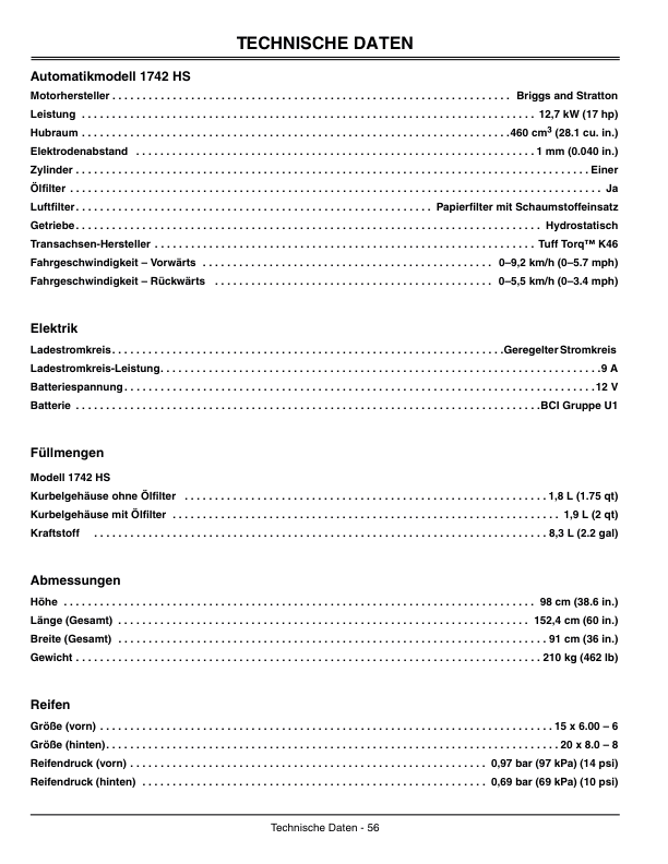 John Deere Sabre Lawn Tractors 1742 HS Operator's Manual (OMGX20477)