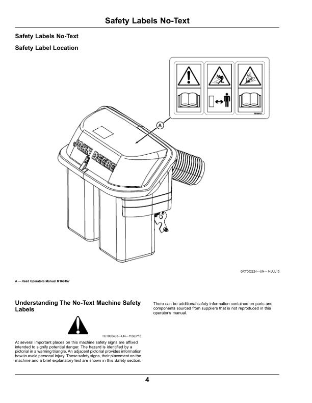 John Deere Rear Bagger for ZTrak Mowers (48/54 Inch)Applies to Z525E ...