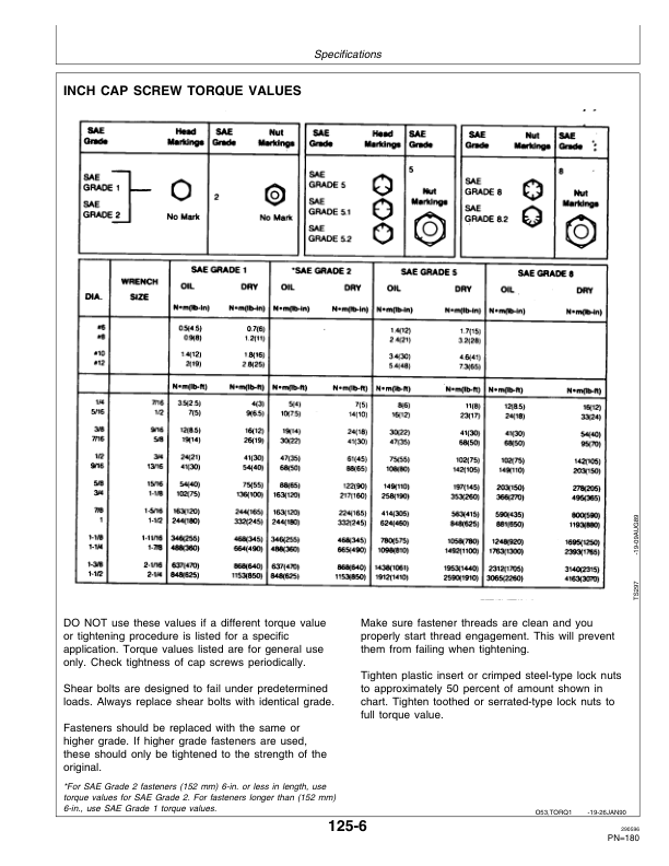 John Deere 9501 Pull-Type Combine Operator's Manual (OMH141913)