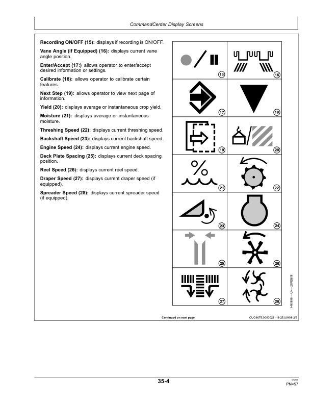John Deere S690 HILLMASTER Combine (730101-) Operator's Manual (OMH235518)