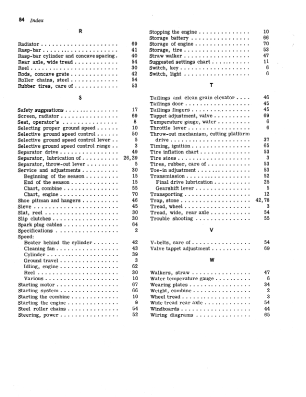 John Deere 45 Self-Propelled Combine Operator's Manual (OMH61821)