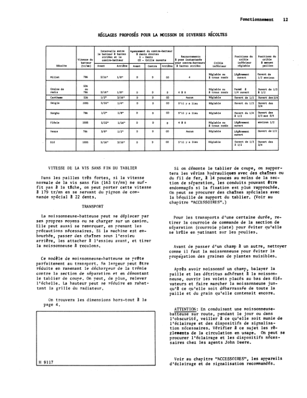 John Deere 45 Self-Propelled Combine Operator's Manual (OMH61821)