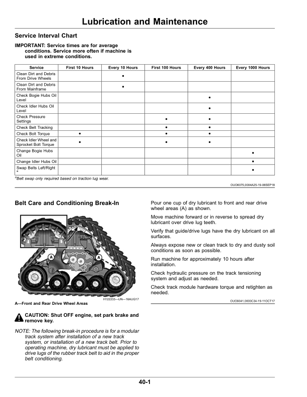 John Deere S760, S780, S770, S790 Combine Tracks Operator's Manual ...