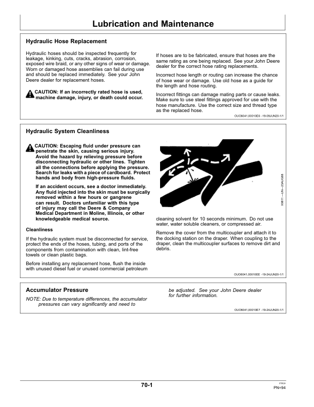 John Deere RDF 30, RDF 35, RDF 40, RDF 45 Flexible Draper Platforms ...