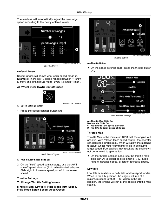 John Deere STS 12, STS 16, STS 20 Self-Propelled Sprayer (023001-024000) (Export Edition ...