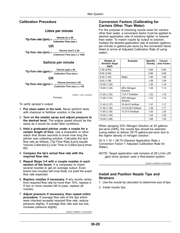 John Deere LS20 Liquid System (240001-) (North American) Operator's ...