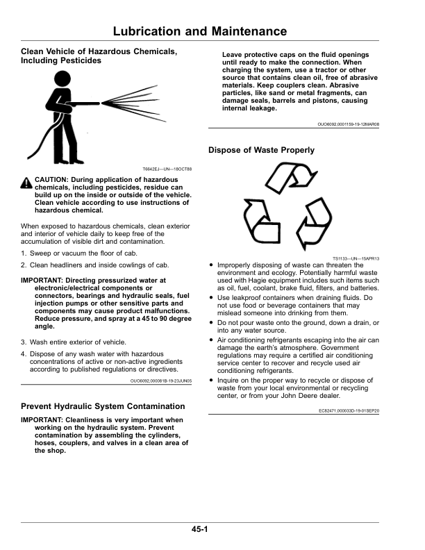 John Deere LS20 Liquid System (240001-) (North American) Operator's ...