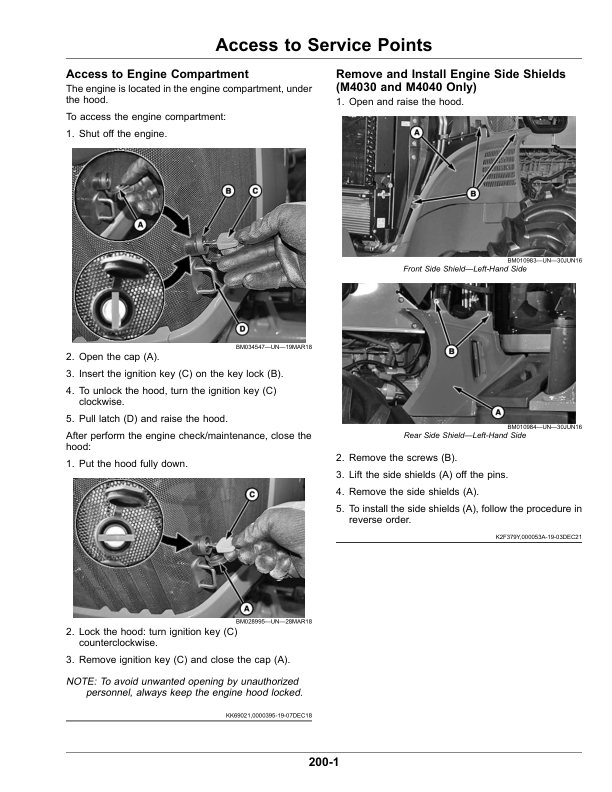 John Deere M4025, M4030, M4040 Self-Propelled Sprayers (250001 ...