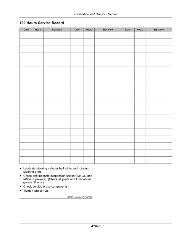 John Deere M4025, M4030, M4040 Self-Propelled Sprayers (250001 ...