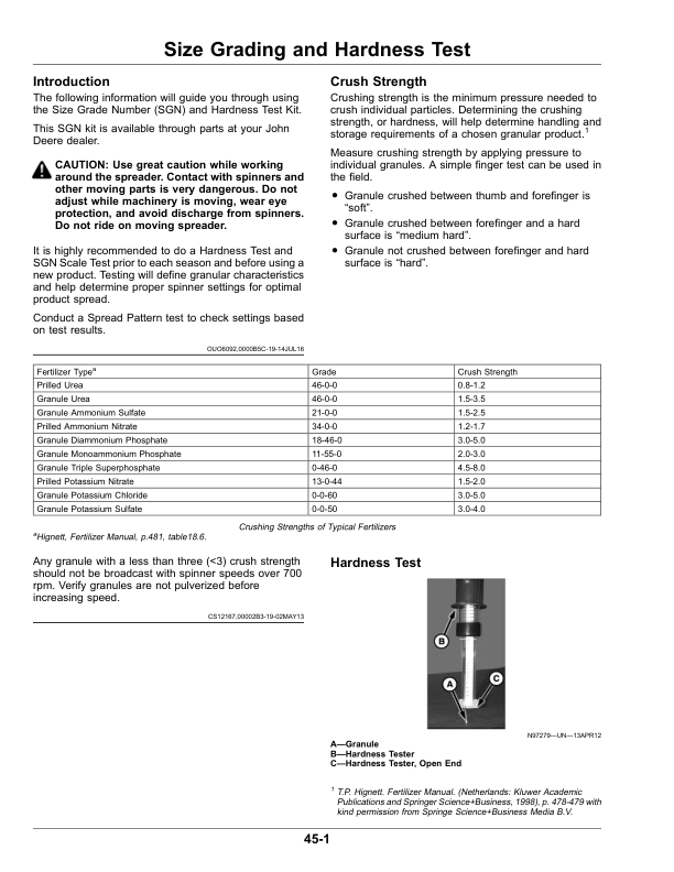 John Deere DS35 G4 Dry Spinner Spreader Operator's Manual (OMKK113264)