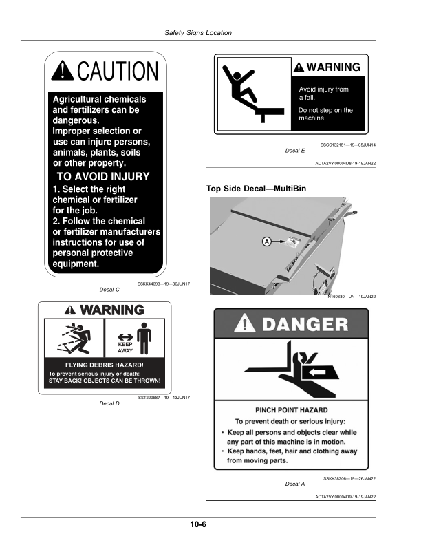 John Deere DS35 G5 Dry Spinner Spreader Operator's Manual (OMKK127085)