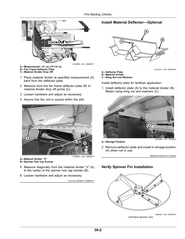 John Deere DS35 G5 Dry Spinner Spreader Operator's Manual (OMKK127085)