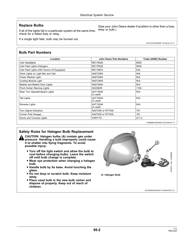 John Deere 7660 Cotton Pickers Operator's Manual (OMKK16561)