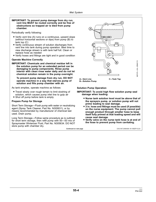 John Deere R4030 & R4038 Self-Propelled Sprayer/Spreader Export Edition (006001-011100) Operator ...