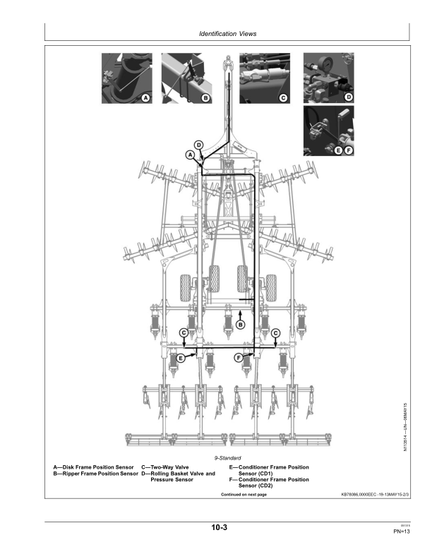 John Deere TruSet Operator's Manual (OMKK22451)