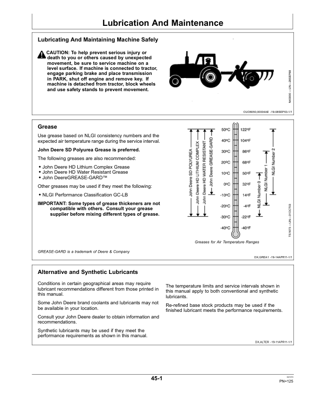 John Deere 2510H High-Speed Applicators (Low-Disturbance) North America ...