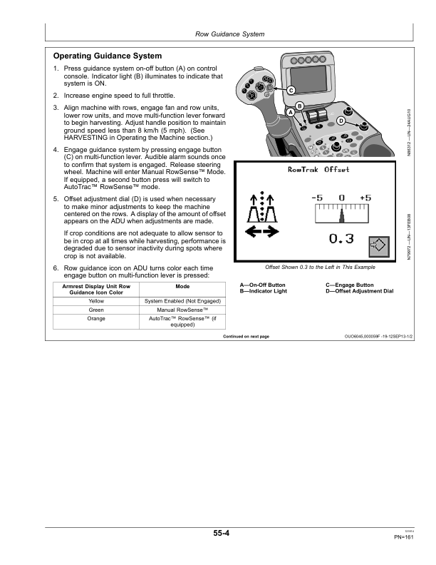 John Deere 7660 Cotton Pickers Operator's Manual (OMKK25441)