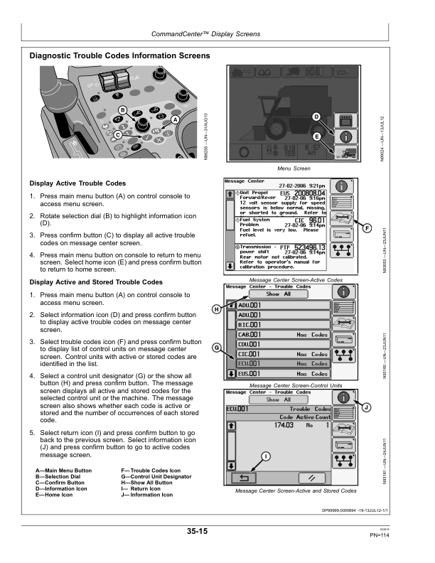 John Deere 7660 Cotton Picker Operator's Manual (OMKK31458)