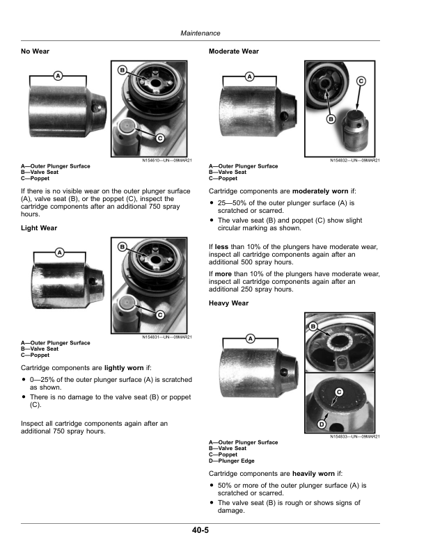 John Deere ExactApply Nozzle Control System (-180000) (Export Edition ...