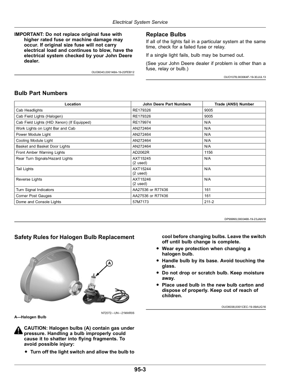 John Deere 7660 Cotton Picker Operator's Manual (OMKK50389)