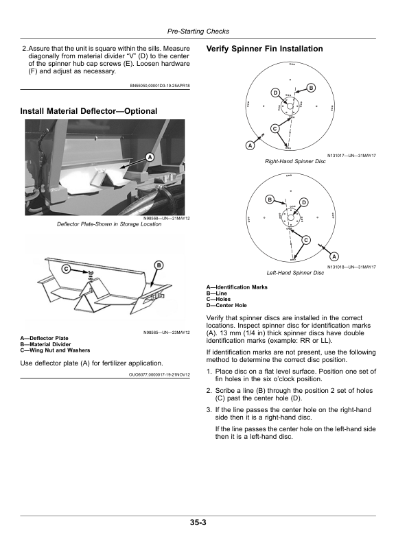 John Deere DN456, DN485 Dry Spinner Spreader Operator's Manual (OMKK52502)