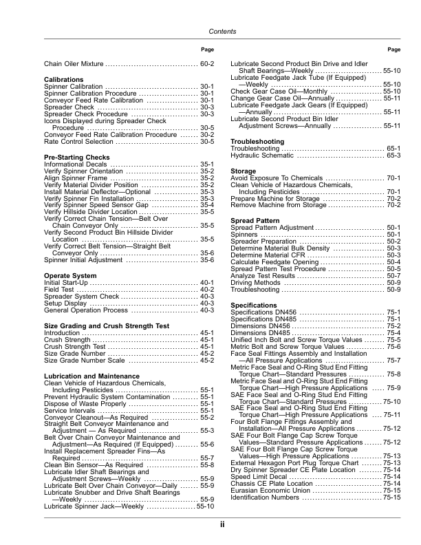 John Deere DN456, DN485 Dry Spinner Spreader Operator's Manual (OMKK52510)