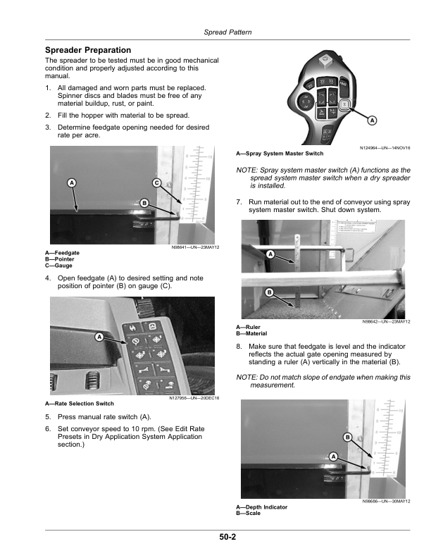 John Deere DN456, DN485 Dry Spinner Spreader Operator's Manual (OMKK52510)