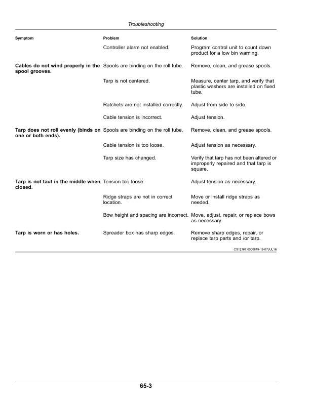 John Deere DN495 Dry Spinner Spreader (MY2019) Operator's Manual ...
