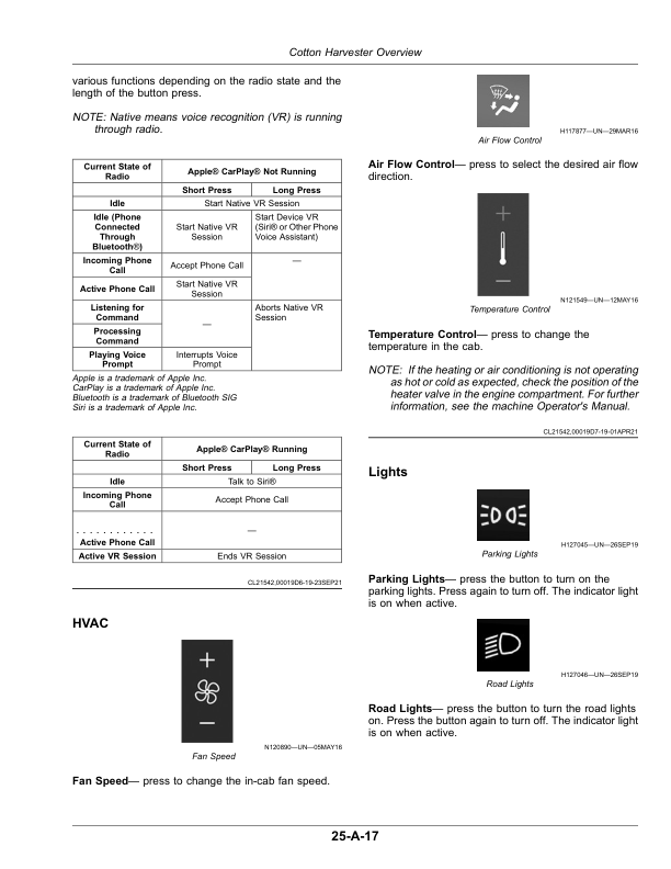 John Deere CS770 Cotton Stripper (210001-230000) (North American ...