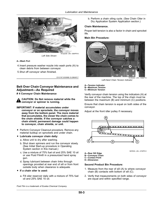 John Deere DN495 G5 Dry Spinner Spreader (MY2020) Operator's Manual ...