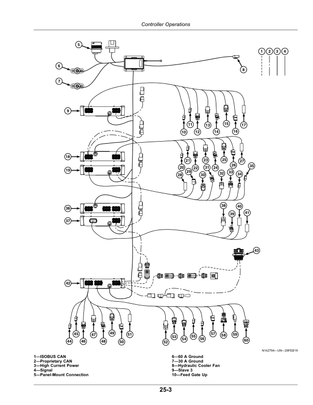 John Deere DN495 G5 Dry Spinner Spreader (MY2020) Operator's Manual ...