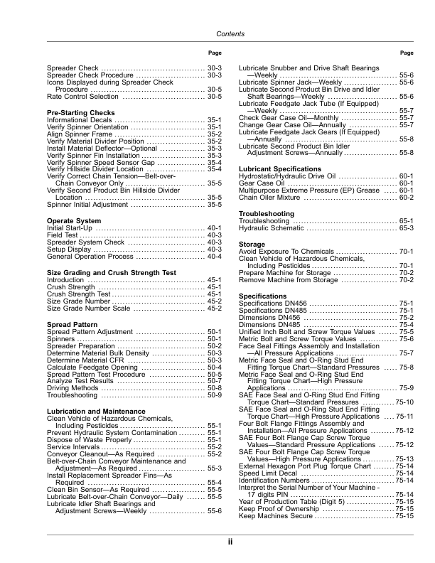 John Deere DN456, DN485 Dry Spinner Spreader Operator's Manual (OMKK76525)