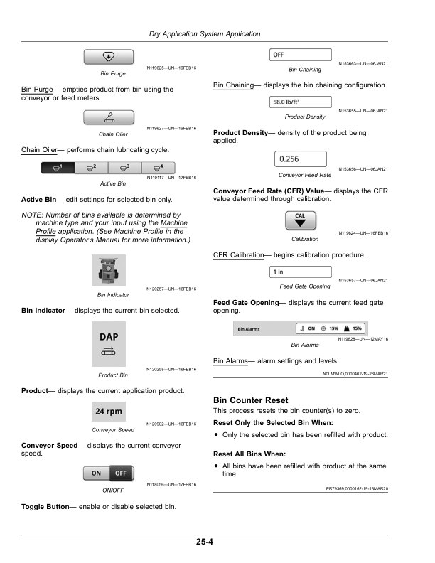 John Deere DS20, DS30 Dry Spinner Spreader Operator's Manual (OMKK77666)