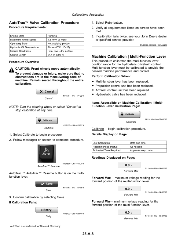 John Deere 800R Nutrient Applicator (220001-) (North America) Operator ...