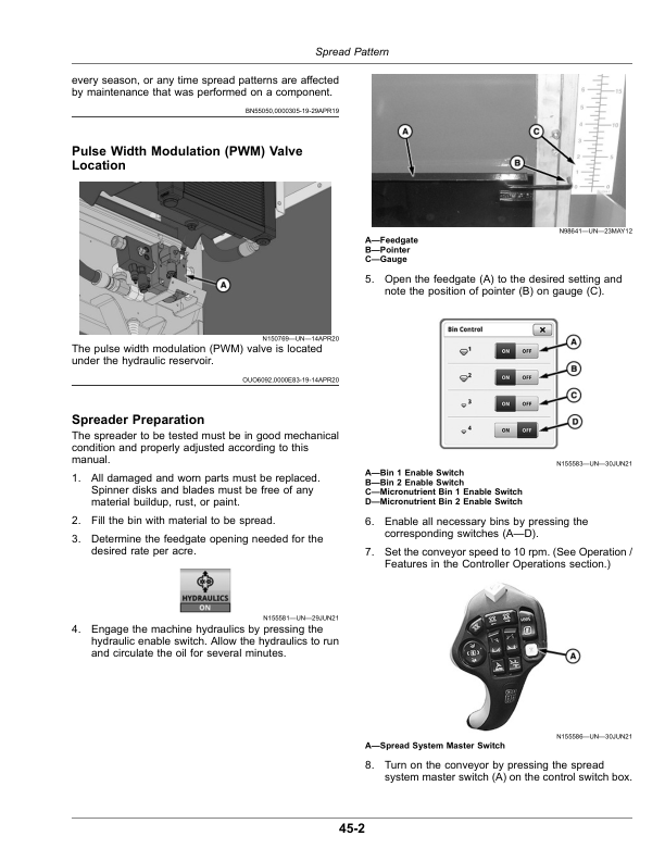 John Deere DS35 G5 Dry Spinner Spreader (North American) Operator's ...