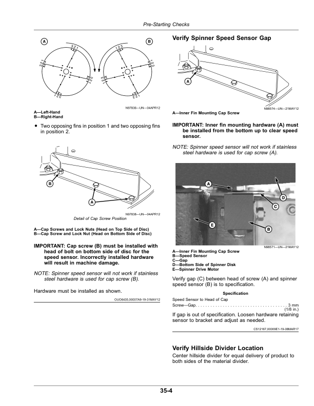 John Deere DN495 Dry Spinner Spreader (North America) Operator's Manual ...