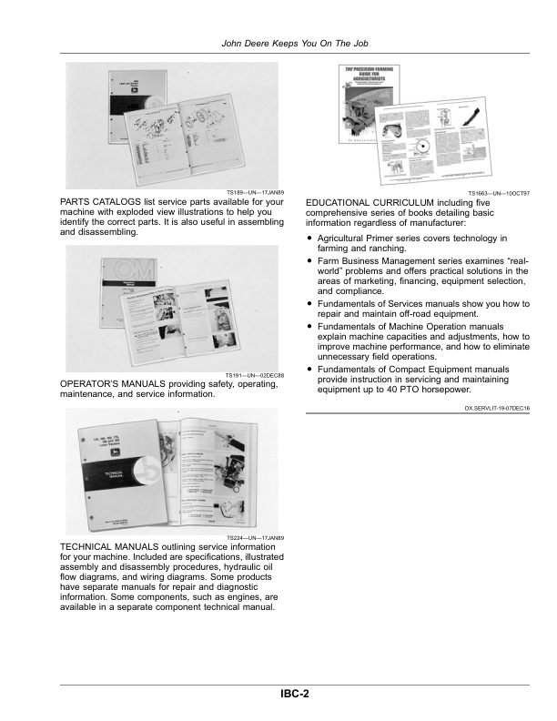 John Deere 40i, 50i Mounted Sprayer for R41 Tractor (European Edition ...