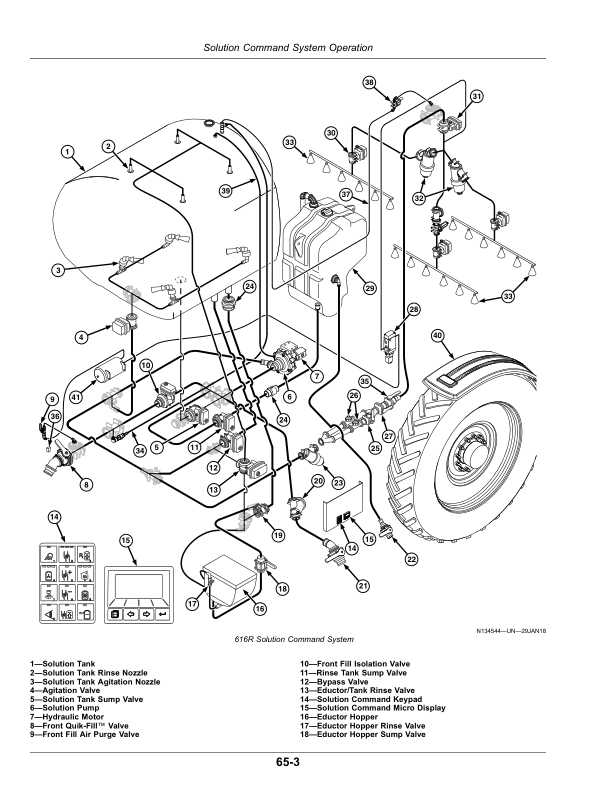 John Deere 400R, 408R, 410R, 412R, 600R, 612R, 616R Self-Propelled ...