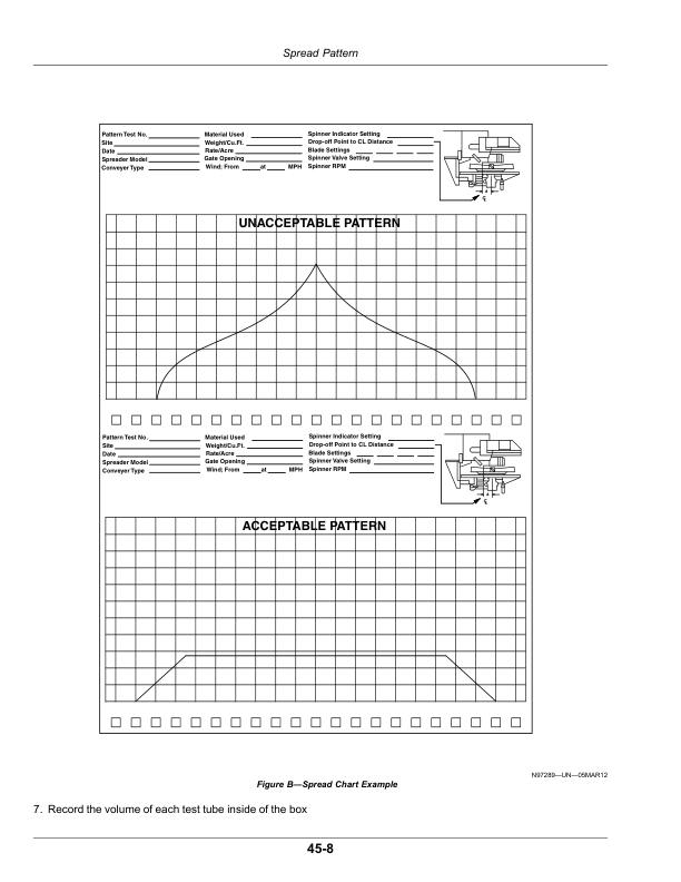 John Deere DS20, DS30 G4.5 Edge, G5 Dry Spinner Spreader Operator's ...