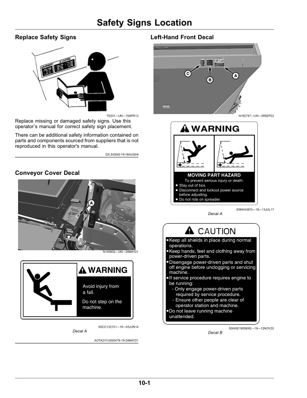 John Deere DS20, DS30 G4.5 Edge, G5 Dry Spinner Spreader Operator's ...