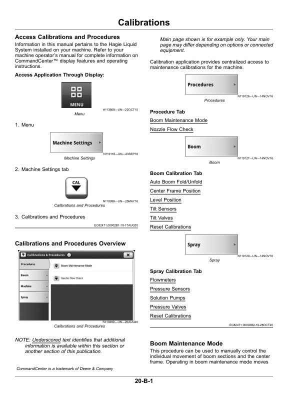 John Deere LS20 Liquid System (230001-) (North American) Operator's ...
